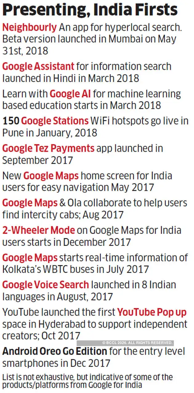 Google India: Google wants to bring everyone online in India through ...