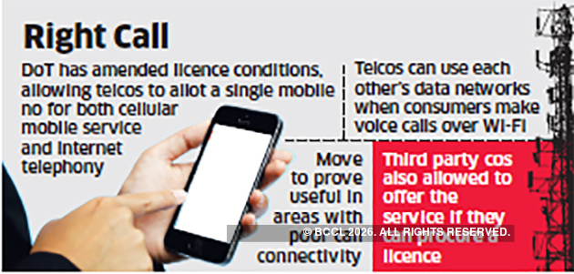 internet call using public Wi-Fi network: Department of ...