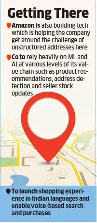 Amazon: Geo-tagging to help Amazon deliver faster - The Economic Times