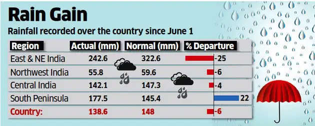 Market movers: Market Movers: Rupee breaches 69; oil politics cools ...