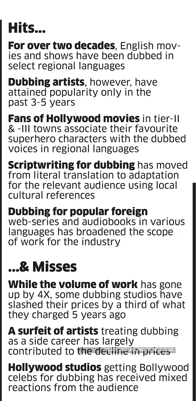 New stars on the block: How dubbed versions of Hollywood hits are ...