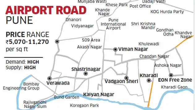 Realty Hotspot series: What makes Pune's Airport Road an attractive ...