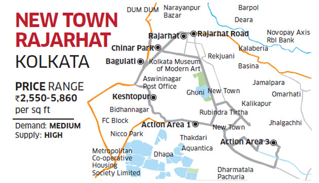 Realty Hotspot Series: Why this suburb in Kolkata is an upcoming real ...