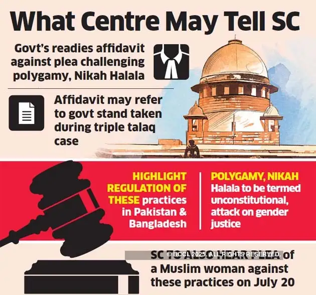 Modi Government | Triple Talaq: Before SC hearing, Modi govt builds case against Nikah Halala ...