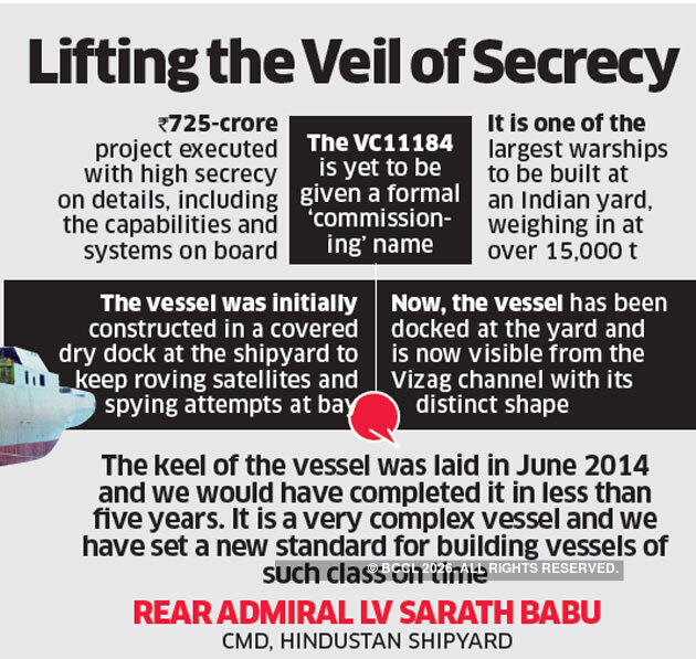 Nuclear Missile: India to get own nuclear missile tracking ship in December