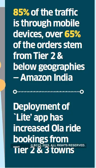 India internet speed: Amazon, Flipkart, Ola, other apps shed weight to ...
