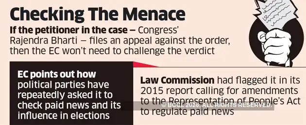 Paid news: EC may challenge Delhi HC order on disqualification of BJP’s ...
