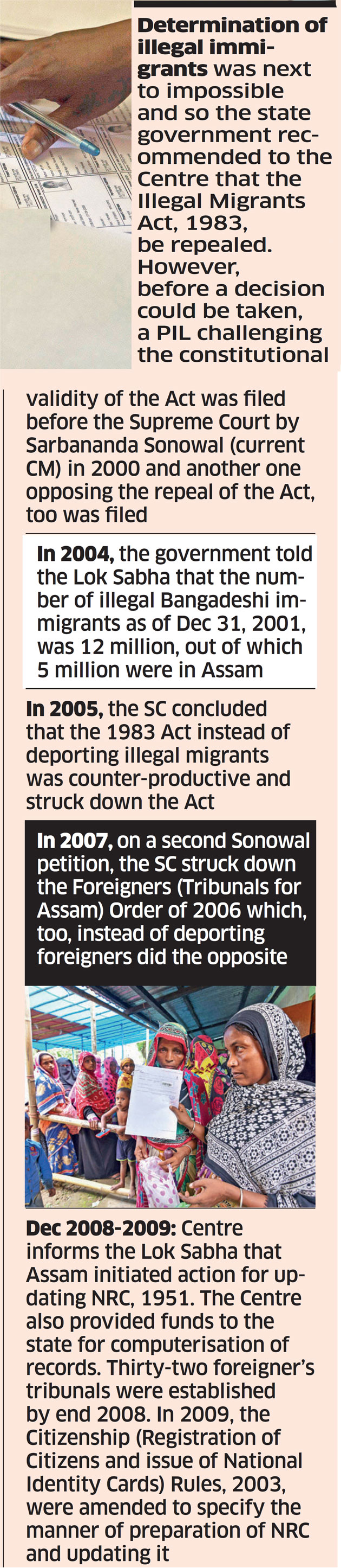 Assam NRC list: All isn’t lost for 40,07,707 people - The Economic Times