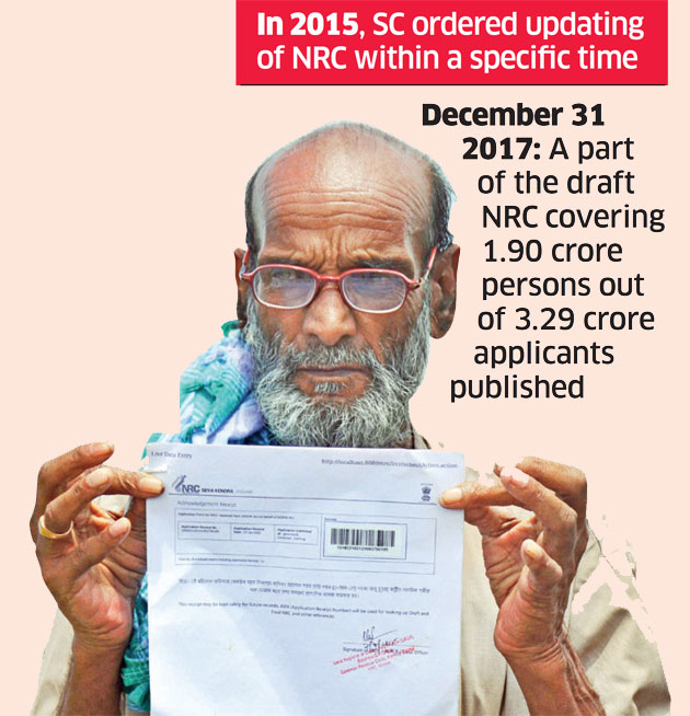 Assam NRC list: All isn’t lost for 40,07,707 people - The Economic Times