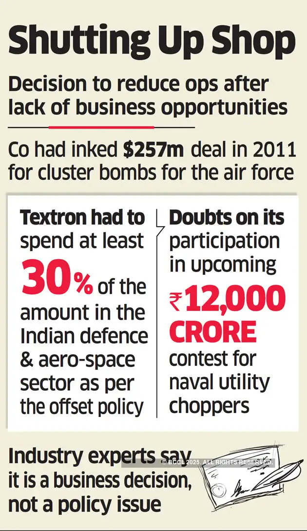 Textron to wind down business in India as offset penalties hurt ...