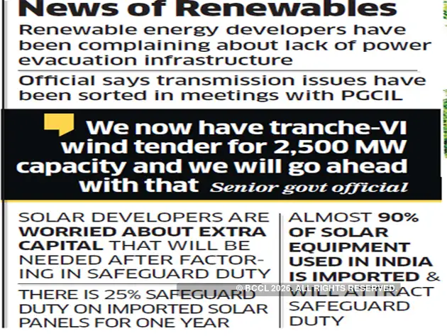 SECI cancels 2,000 MW wind tender as infra woes keep bidders away - The ...