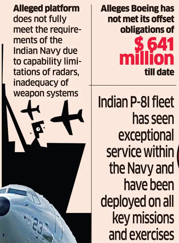 P8I Naval Aircraft Deal: CAG raises stink over P8I naval aircraft deal ...
