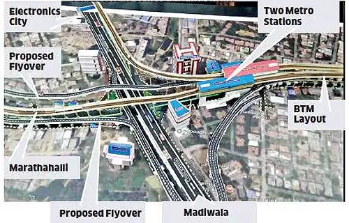 Four-lane flyover to decongest silk board junction delayed - The ...