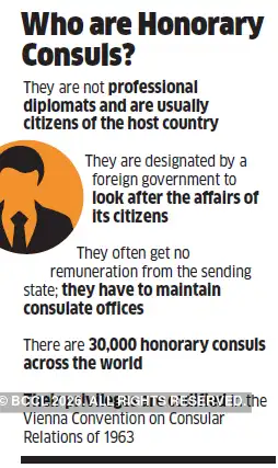 honorary consul generals: Who are honorary consul generals and what do ...
