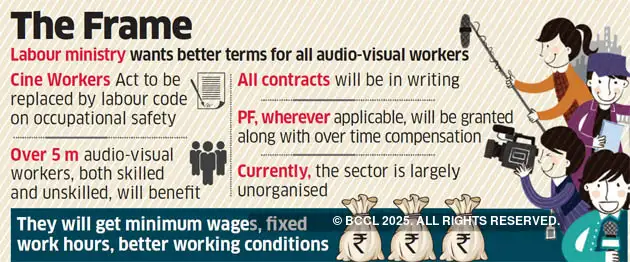 Minimum wages, health benefits for all media & entertainment industry ...