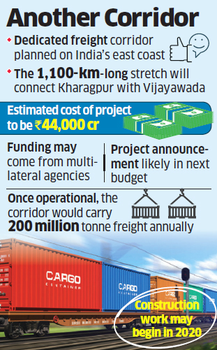 44,000 crore freight corridor on east coast in the works - The Economic ...