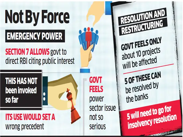 Government unlikely to invoke section 7 to direct RBI on power ...