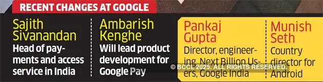 Google India: Google building up team for greater India play