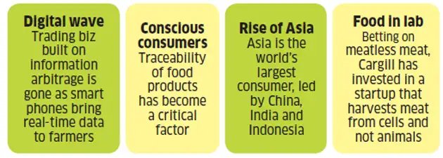International food giant Cargill is changing the way it does business ...