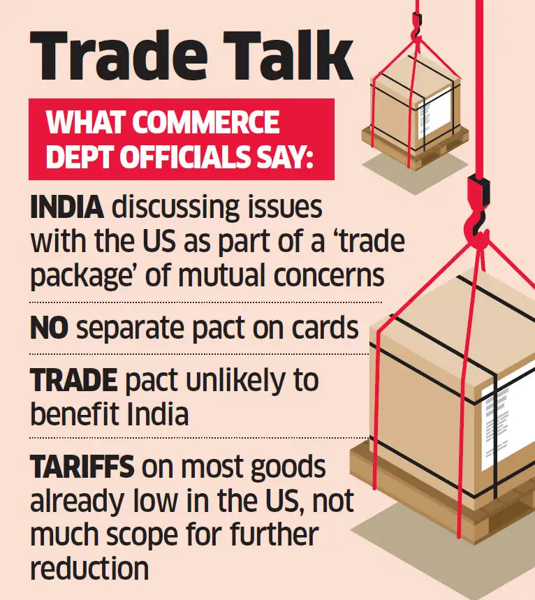 Free trade agreement with US unlikely, talks part of ‘trade package ...