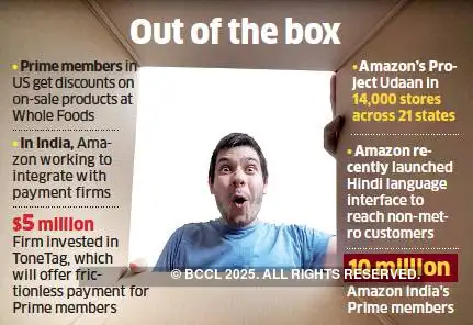 Amazon Prime: Amazon open to extend Prime benefits offline