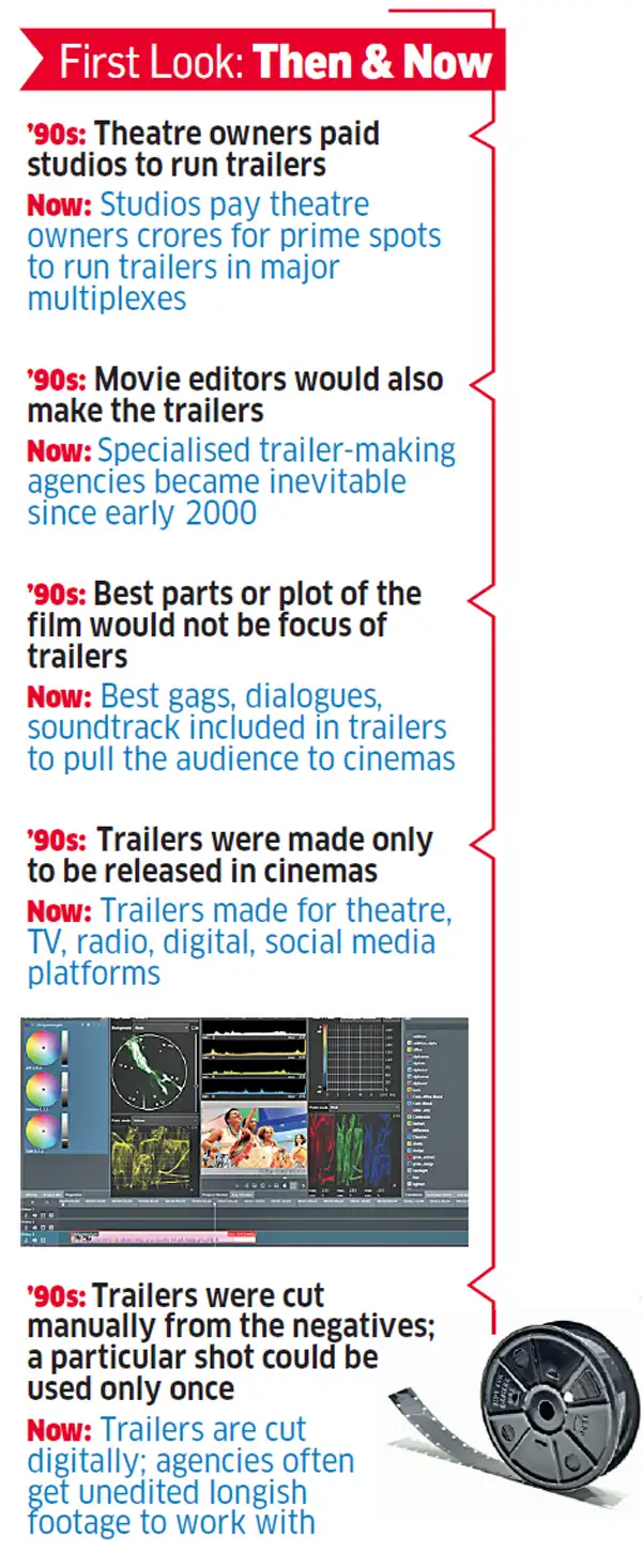 How movie trailers became the marketing tool that could make or break a ...