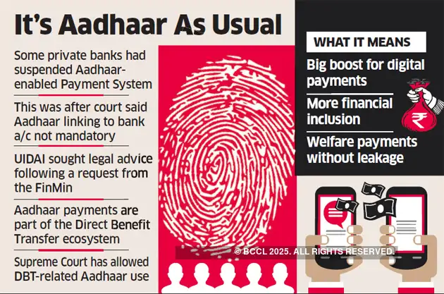 UIDAI tells banks to continue Aadhaar-enabled payments - The Economic Times