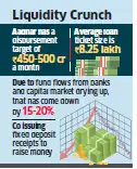 DHFL: DHFL arm Aadhar looks to sell loan book to infuse cash - The ...
