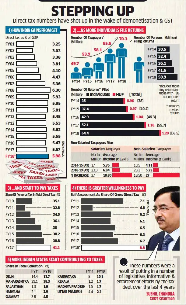 Market movers: Market Movers: Second bailout package for sugar industry ...