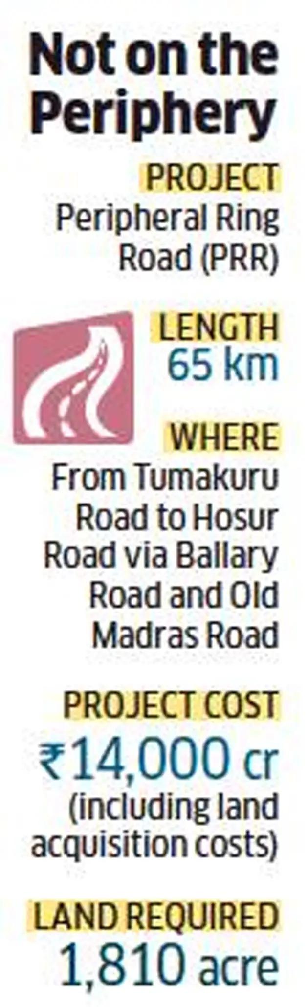 Bids for 65-km peripheral ring road in a month: HD Kumaraswamy - The ...