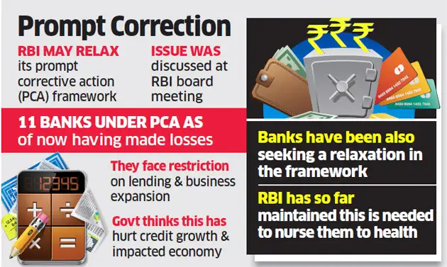 RBI may look at relaxing PCA framework - The Economic Times