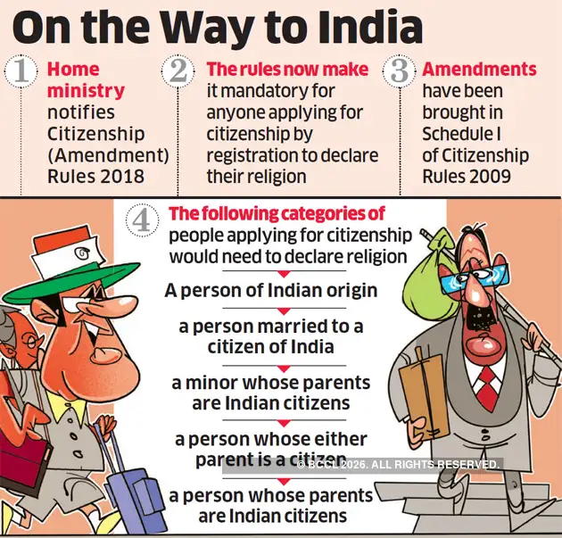 Religion column introduced in Indian citizenship application form - The ...