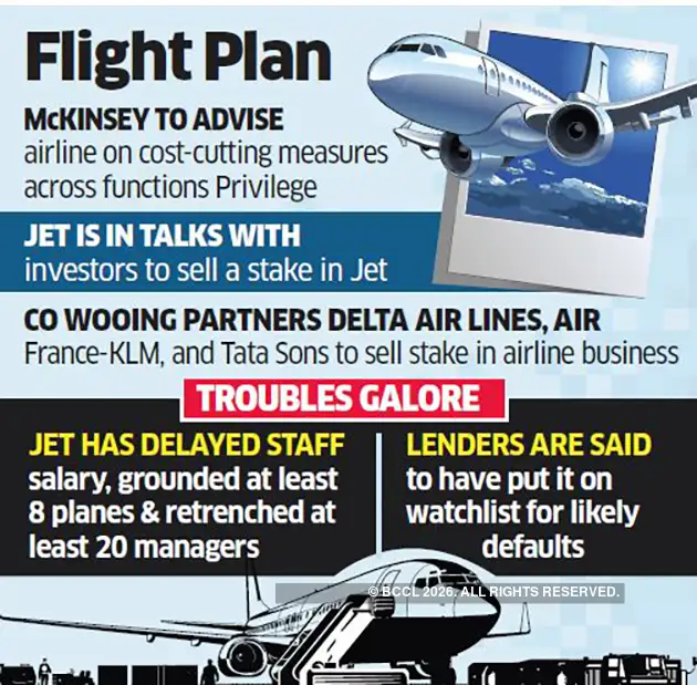 Jet Airways: Mckinsey to draw up Jet’s turnaround plan