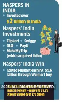 Naspers’ India appetite for food is far from done, says CEO Larry Illg ...