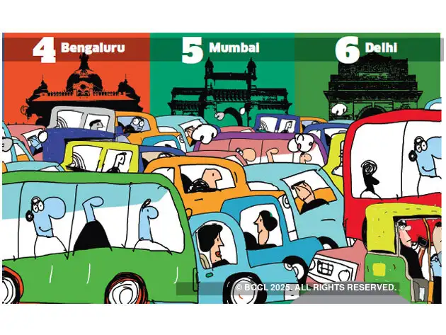 How cautious and compassionate are Indian drivers? - The Economic Times