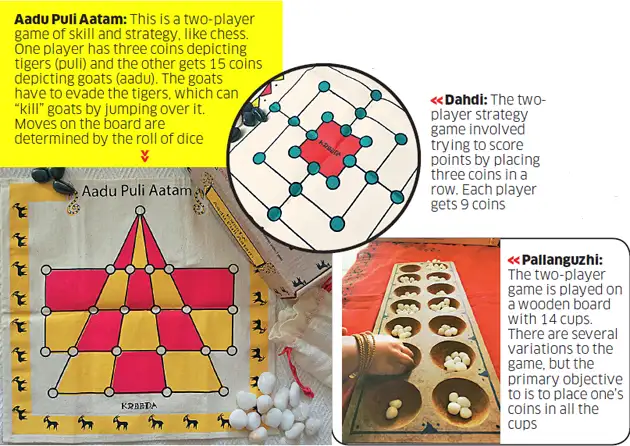 Small community trying to rekindle the love for Indian board games ...