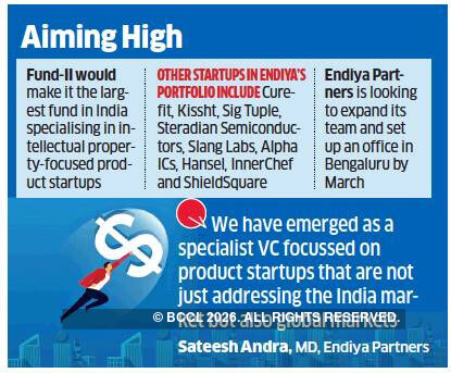 Endiya Partners: Endiya looks to raise Rs 500 crore for Fund-II - The ...