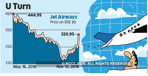 Jet Airways | Tata: A Tata deal may lift cloud over Jet Air, could ...