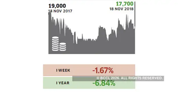 Diamond investment: Alternative investment returns monitor: For the ...