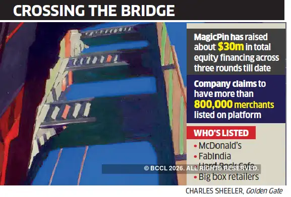 Magicpin: MagicPin parent raises $20 million in round led by Lightspeed ...