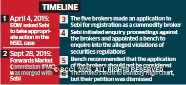 sebi: NSEL Scam: Sebi’s probe against 5 brokers at an ‘advanced stage ...
