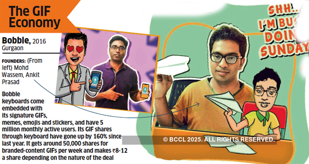 How GIFs have led to the rise of an economy around the format - The ...