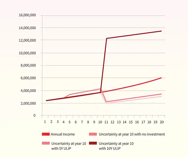 This is how middle-class families can plan their finances better - The ...