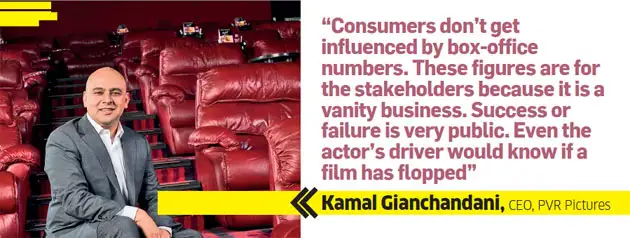 How obsession with box-office numbers is hurting single-screen cinema ...