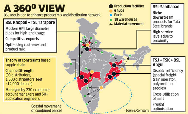 Tata Steel: The stealthy strike that may've set up the return of Tatas ...