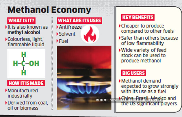 Niti Aayog pushes for methanol as cooking fuel - The Economic Times