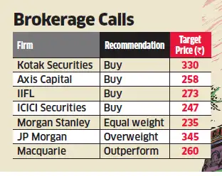 vedanta: Vedanta rallies after NGT stays copper plant closure - The ...