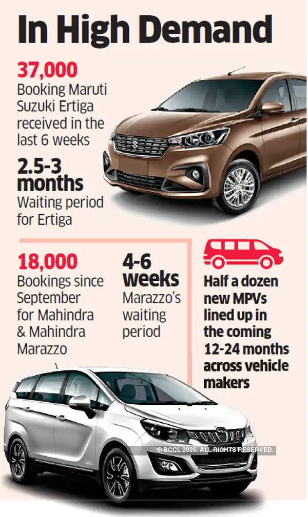 MPVs win over buyers who want to do things together - The Economic Times