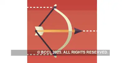 What your sun sign says about your money habits - The Economic Times