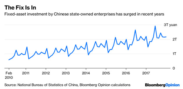Xi Jinping: View: Xi Jinping is leading China toward economic ...